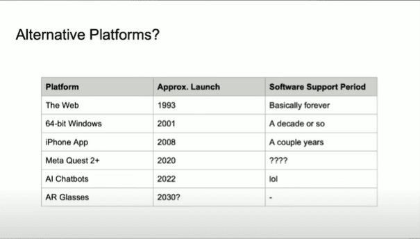 The Future of Htmx - Stability and Compatibility - InfoQ